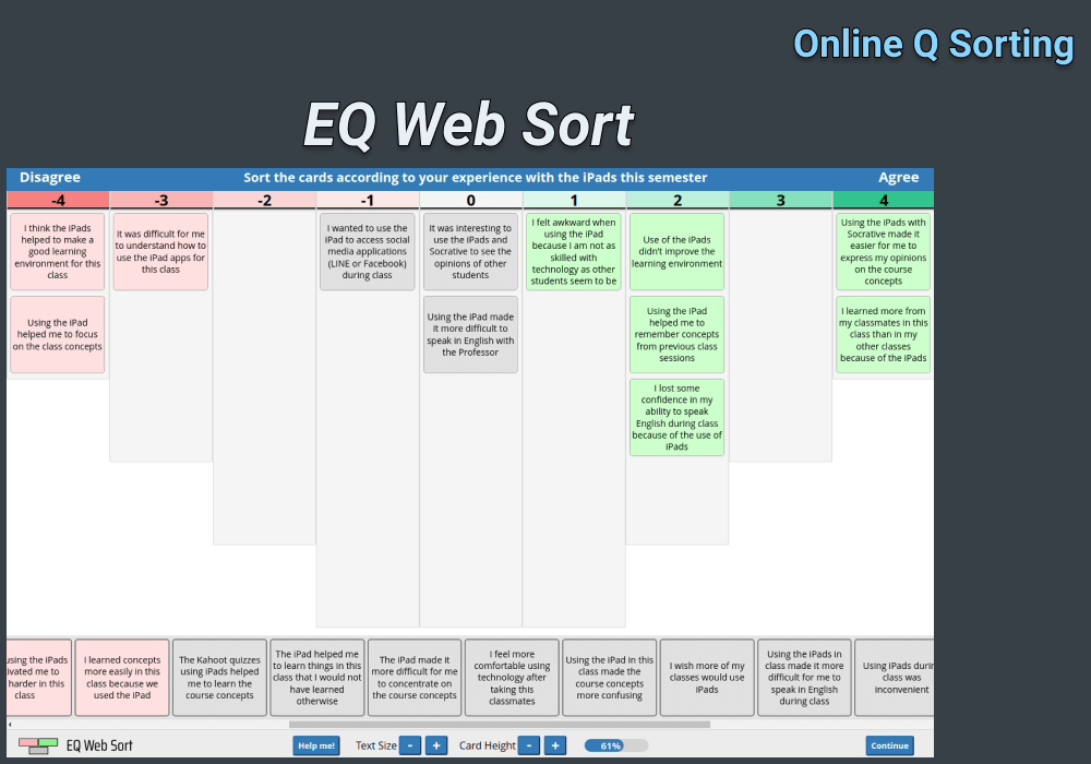 Banasick - Q Method Tools